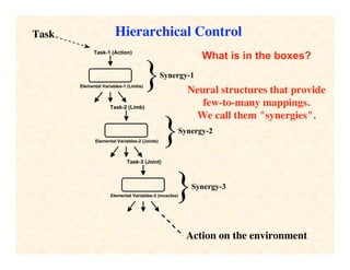 Control of a redundant motor system | PDF