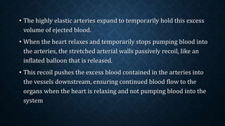 CONTROL OF ARTERIAL BLOOD PRESSURE.pptx