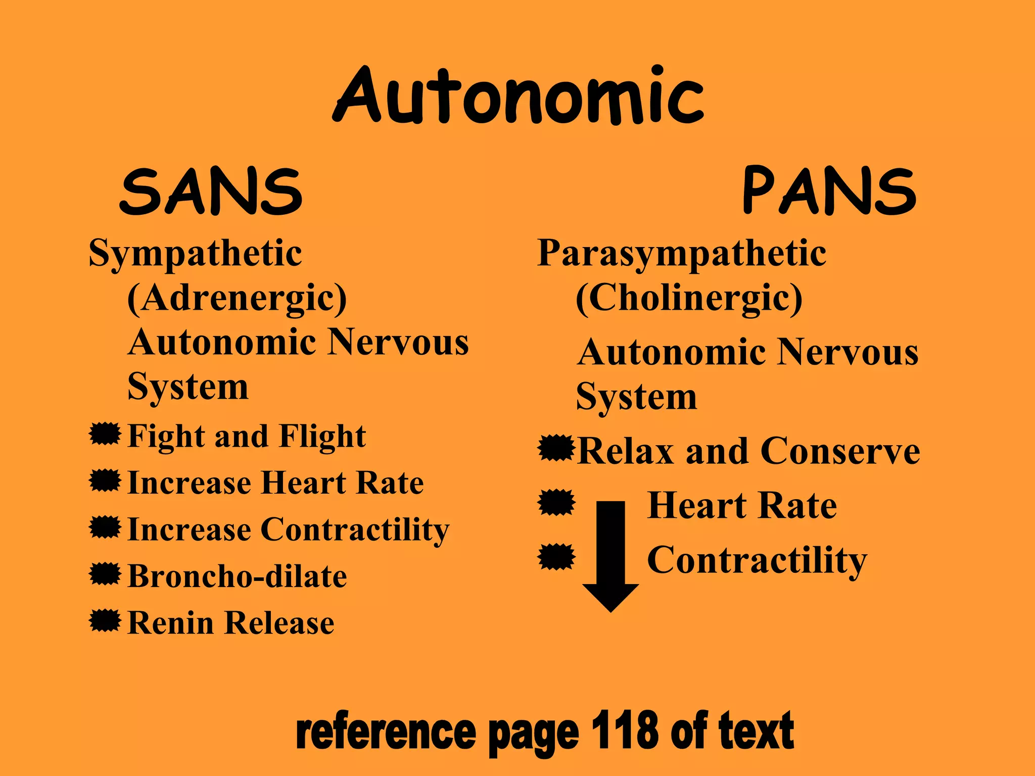 Control of body functions | PPT