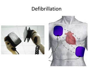Control of cardiac cycle | PPTX