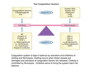 Control of coagulation | PPTX