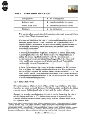 Control of Continuous Distillation Columns | PDF