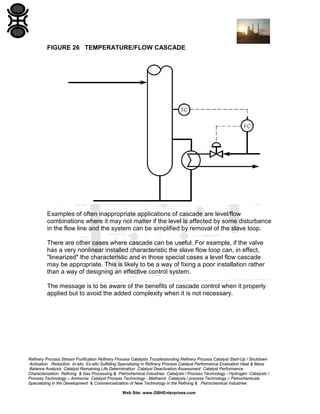Control of Continuous Distillation Columns | PDF