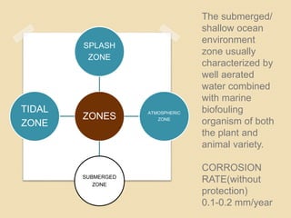 Control of corrosion of underwater piles | PPTX