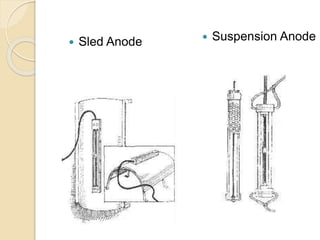 Control of corrosion of underwater piles | PPTX