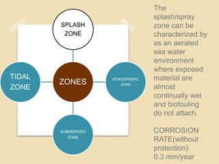 Control of corrosion of underwater piles | PPTX