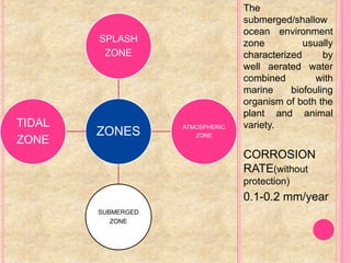 Control of corrosion on underwater piles | PPTX