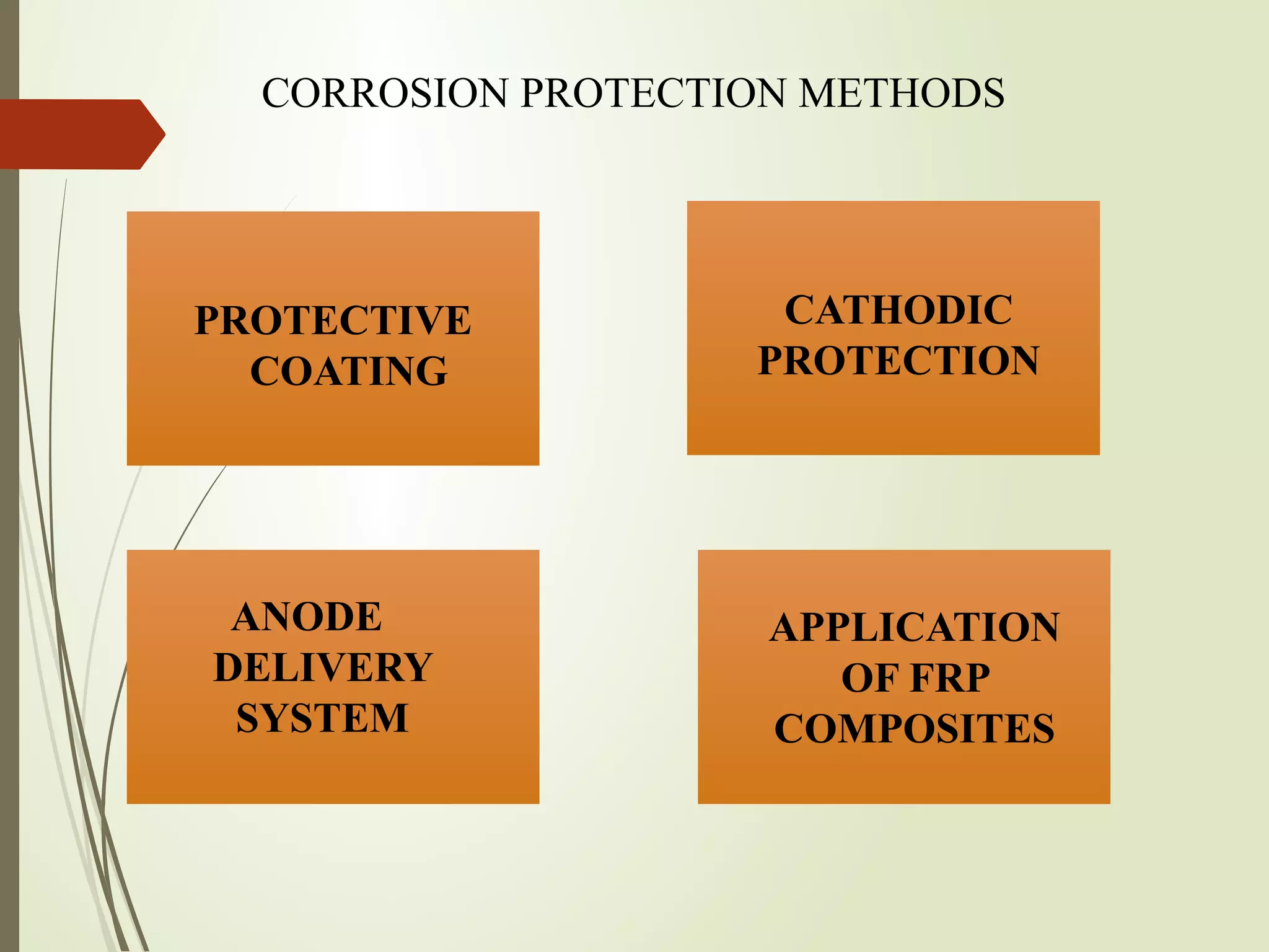 control of corrosion of under water piles | PPT