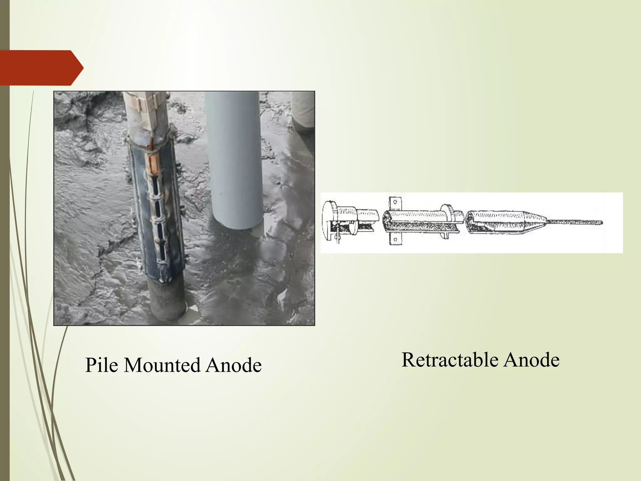 control of corrosion of under water piles | PPT