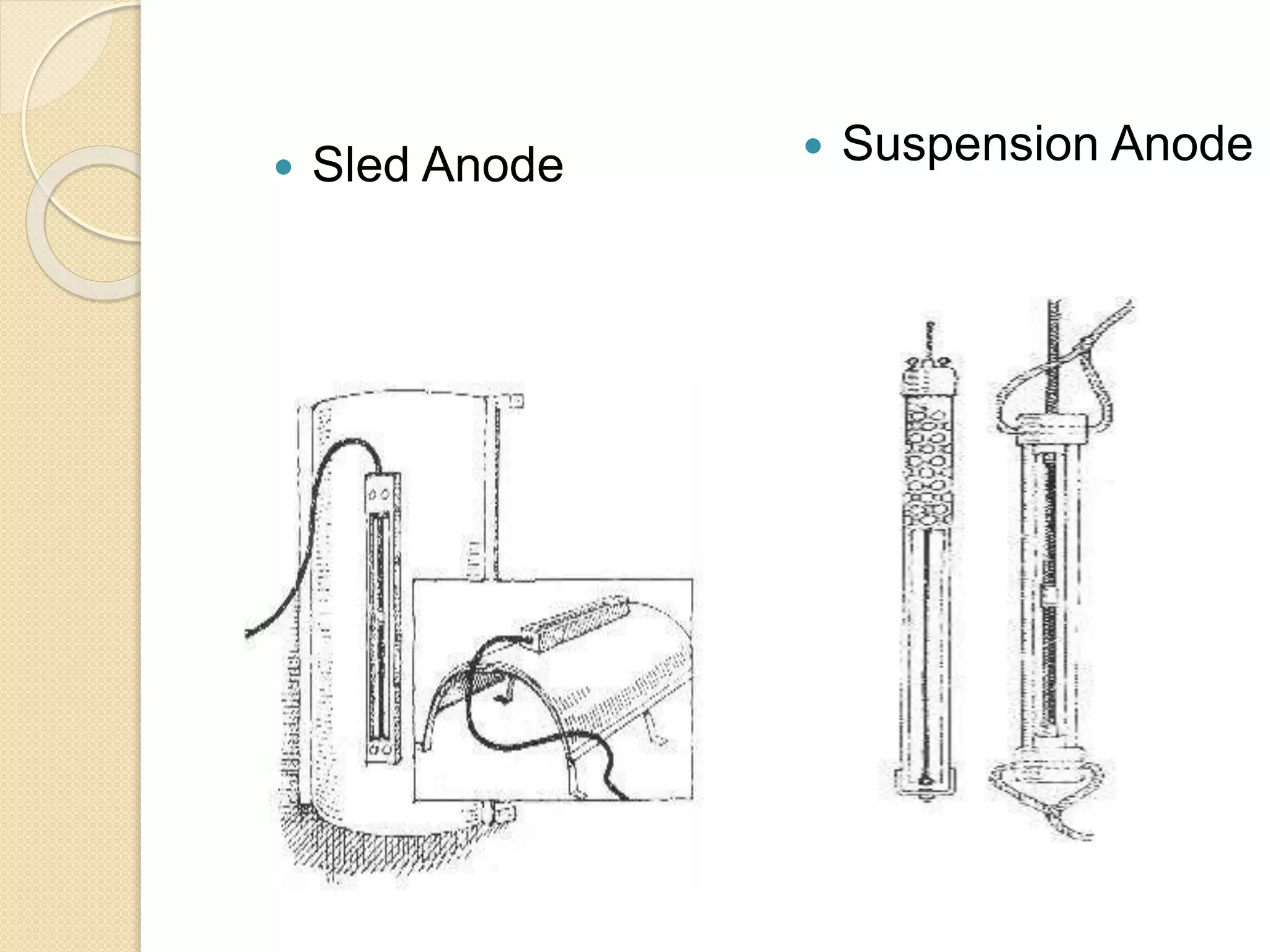 Control of corrosion on underwater piles ppt | PPTX