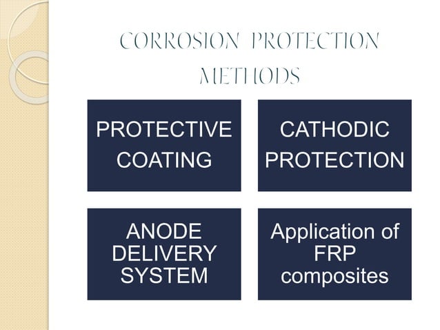 Control of corrosion on underwater piles ppt | PPTX | Chemistry | Science