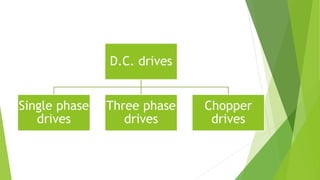 Control of dc drives | PPTX