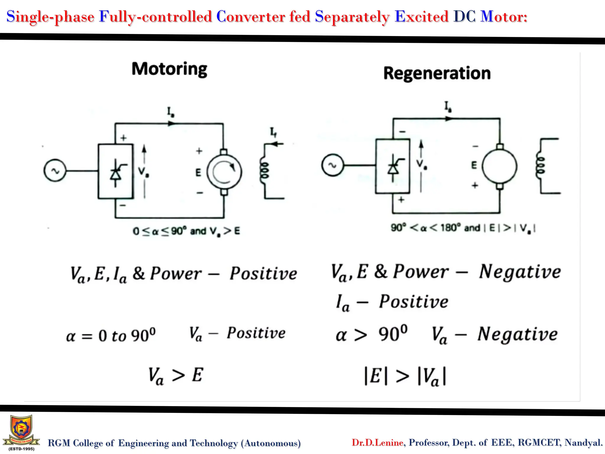 Control of DC Motors by Single Phase Converters and Three Phase Converters_Dr.D.Lenine.pdf