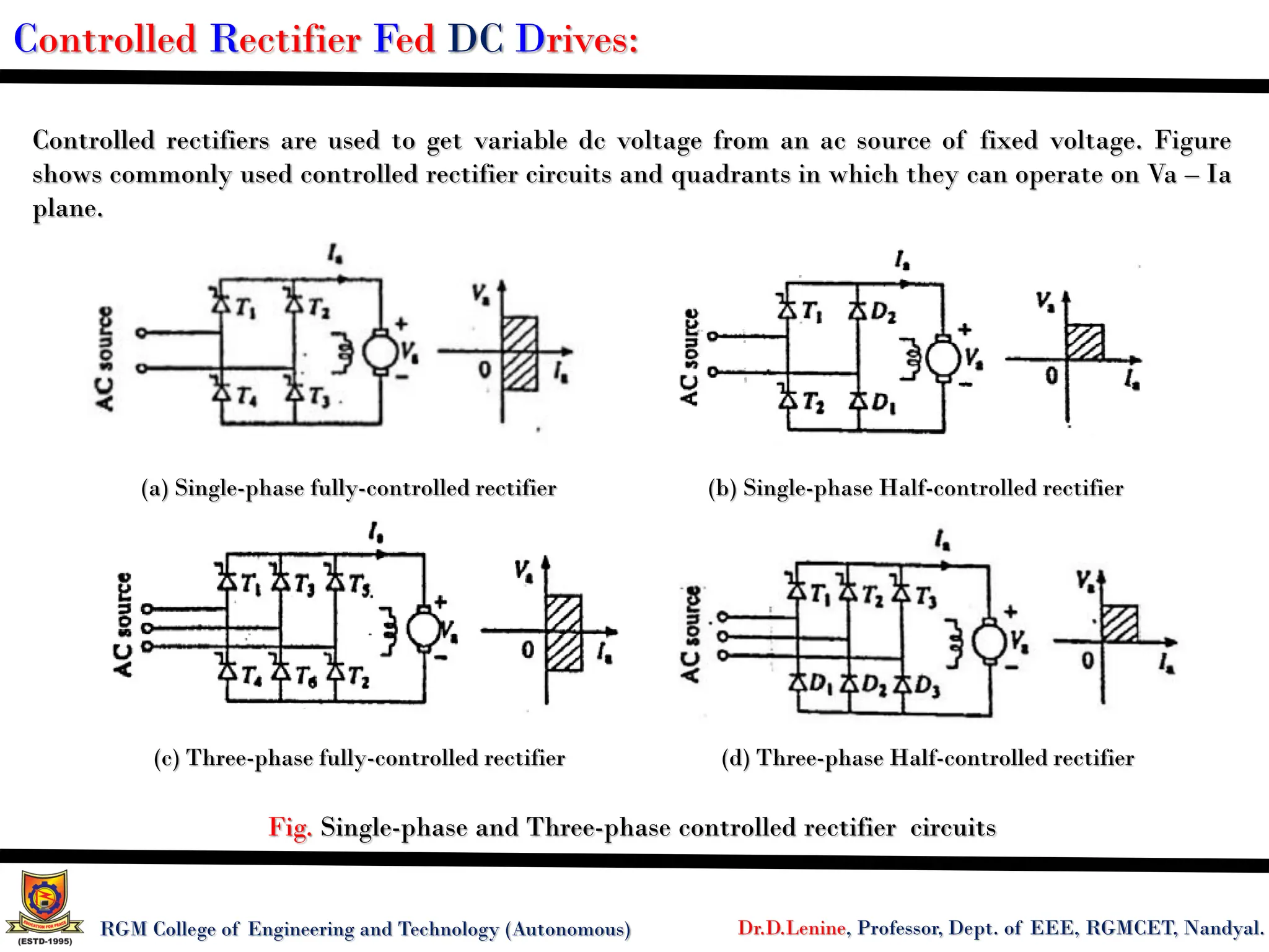Control of DC Motors by Single Phase Converters and Three Phase ...