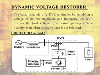 Control of dvr with a bess | PPTX