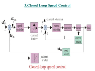 Control of electric drive | PPTX