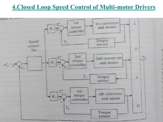 Control of electric drive | PPTX
