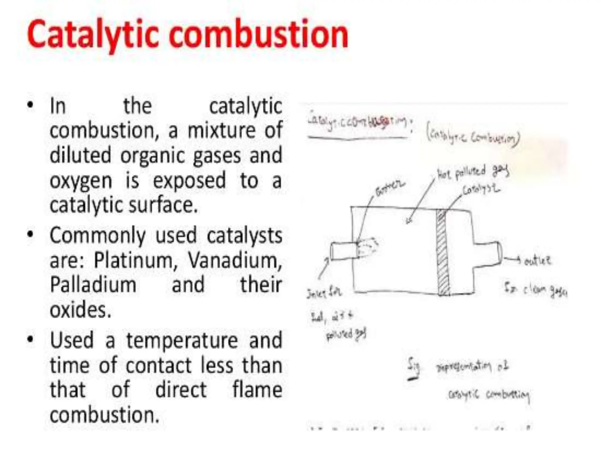 AIR POLLUTION AND CONTROL METHODS UNIT 4 - CONTROL OF GASEOUS ...