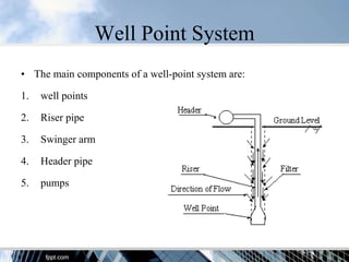 Control of ground water in excavation | PPTX