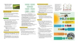 Control of growth responses-notes.bajwh.pdf