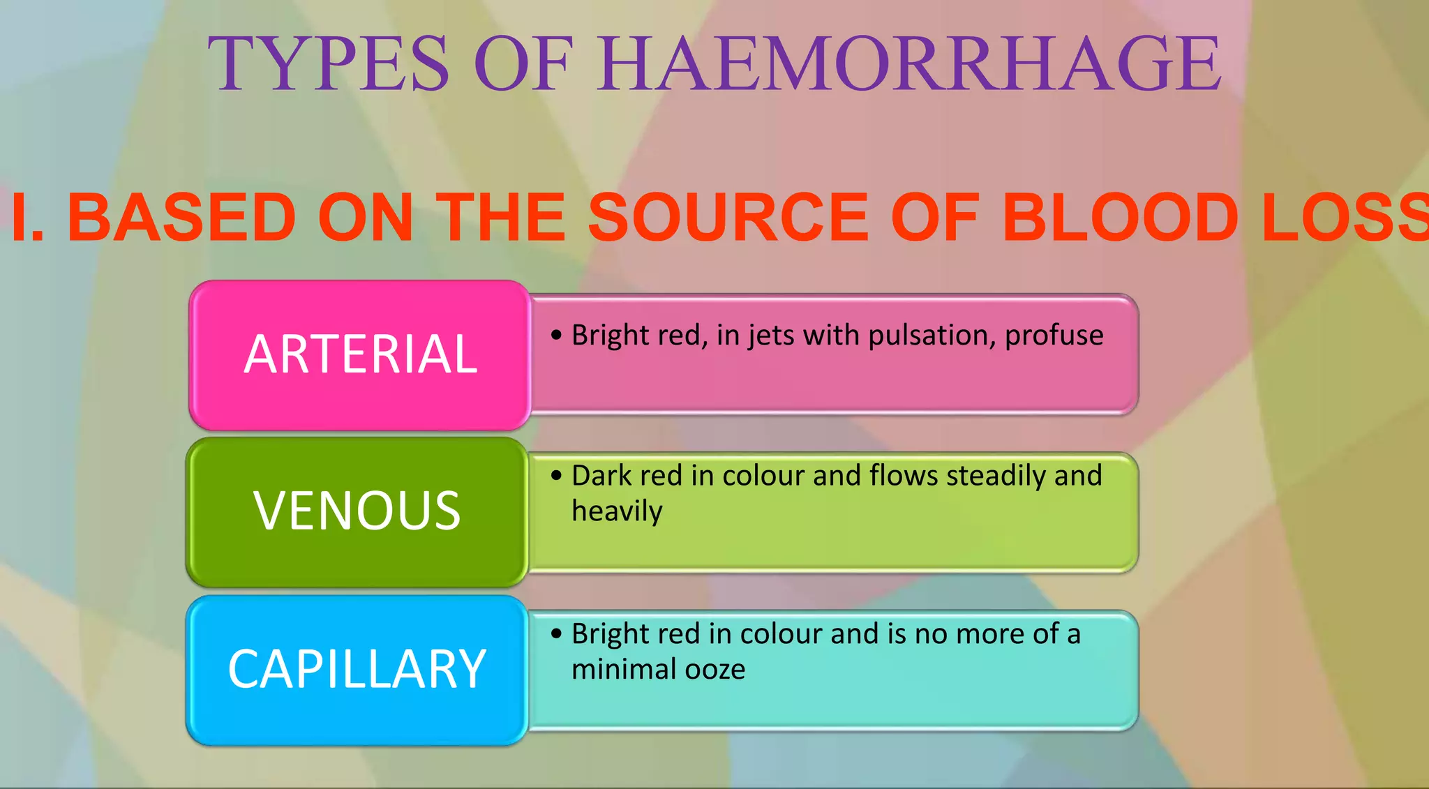 Control of haemorrhage in Oral Surgery | PPTX