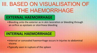 Control of haemorrhage in Oral Surgery | PPTX