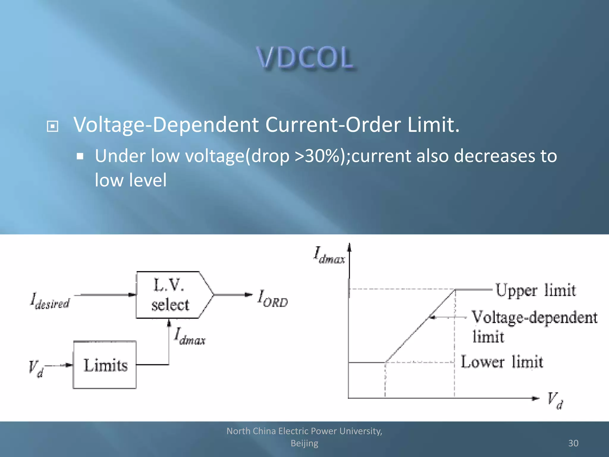 Control of hvdc system | PPTX