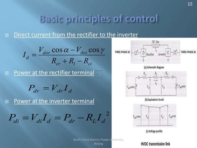 Control of hvdc system | PPTX | Consumer Electronics | Technology ...