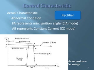 Control of hvdc system | PPTX