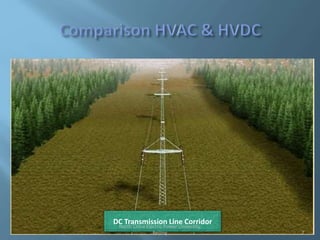 Control of hvdc system | PPTX