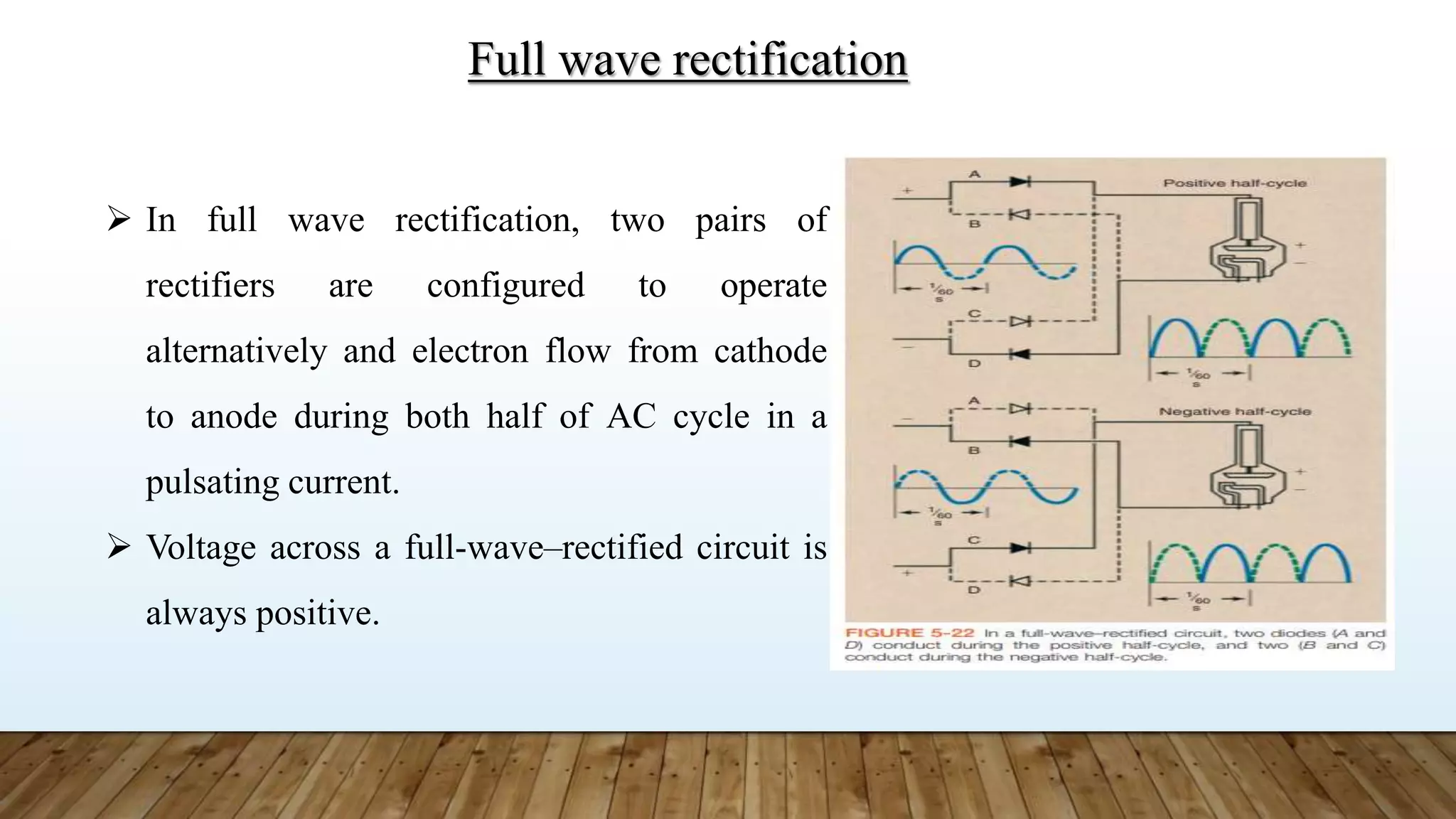 Control of kV and mA in x-ray tube.pptx