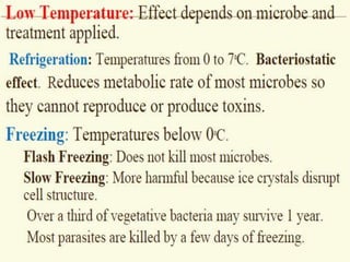 Control of microbes | PPT