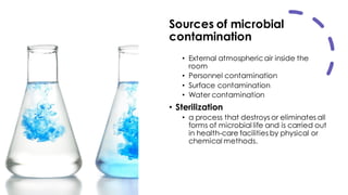 Control of microbial contamination.2.pdf