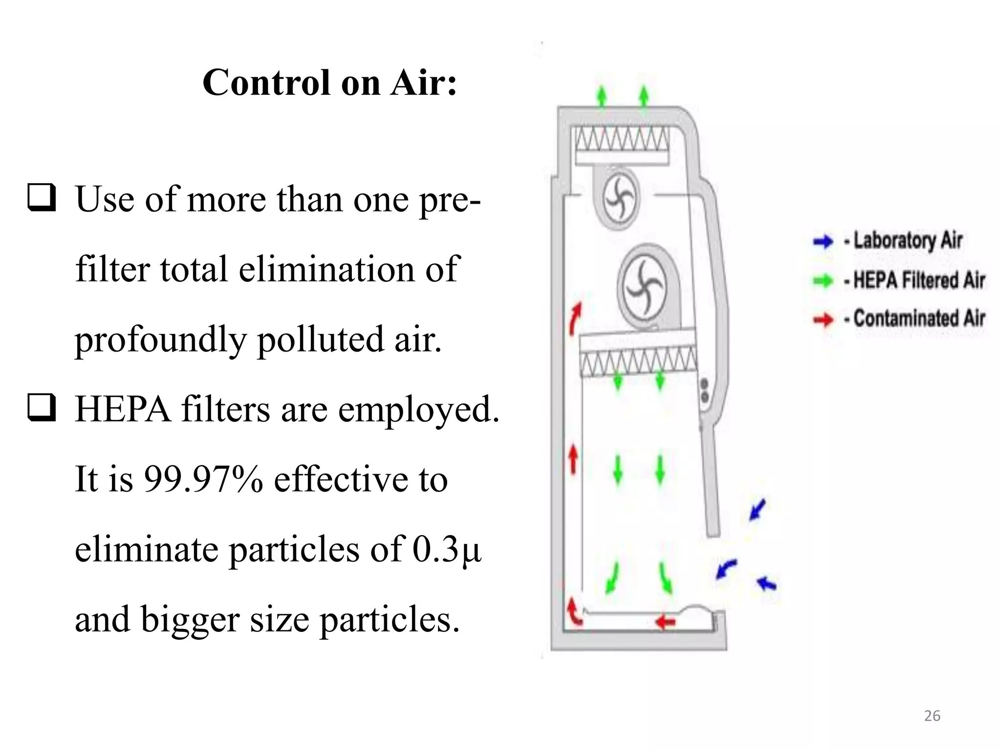 Control of microbial contamination in sterile and non sterile products ...