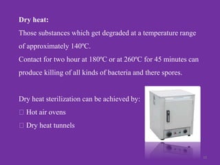 Control of microbial contamination in sterile and non sterile products ...