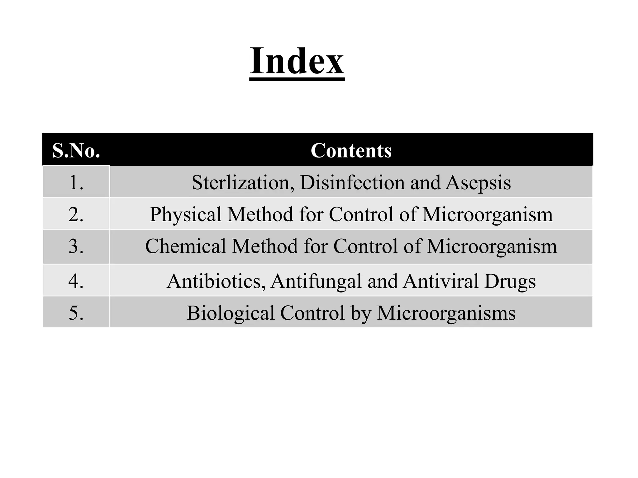 Control of Microorganisms | PPTX