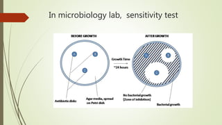 Control of microorganisms unit 2 | PPT