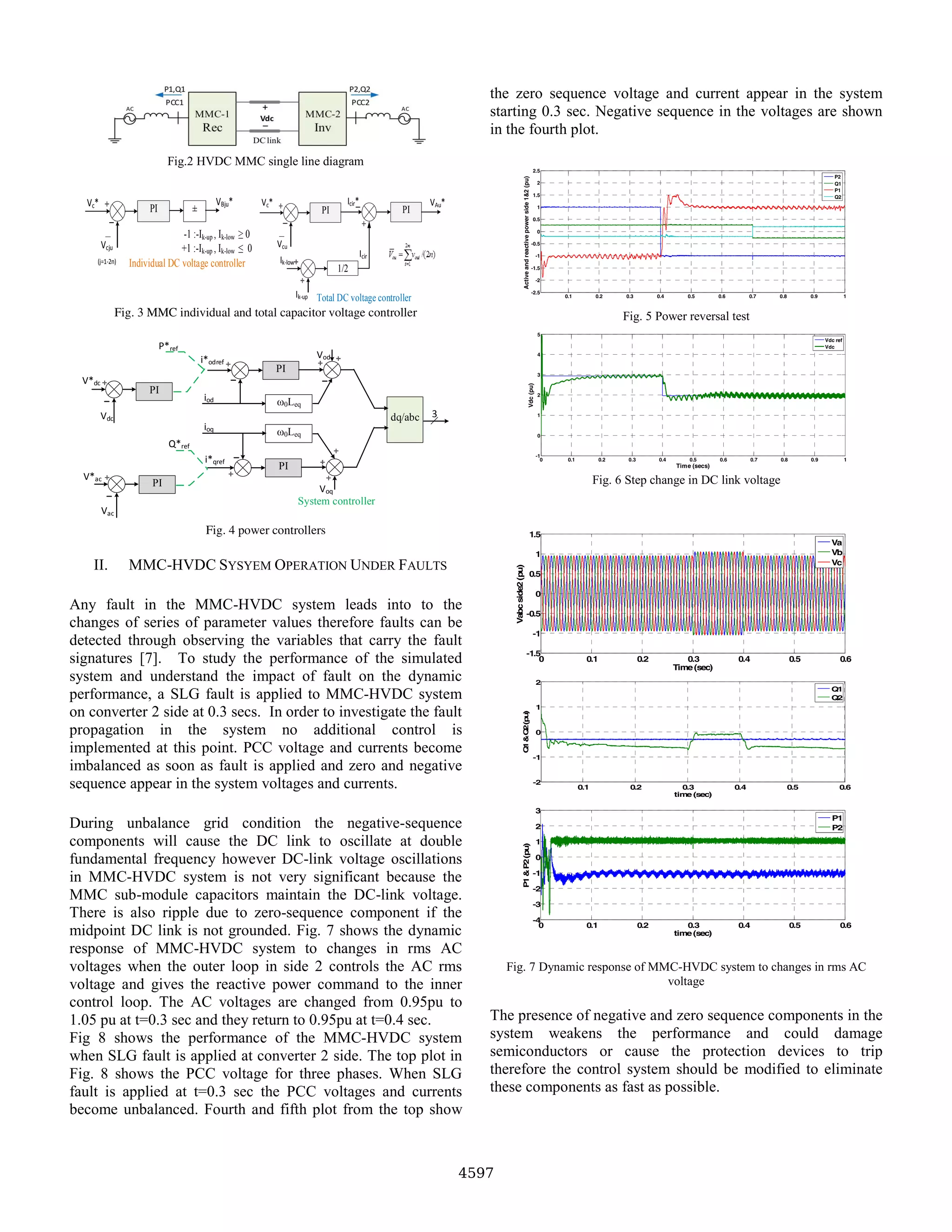 Control of modular multilevel converter based hvdc systems during ...