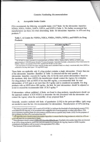 Control Of Nitrosamine Impurities in Human Drugs.pdf