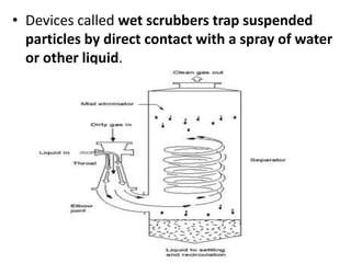 Control of particulate contaminants | PPTX