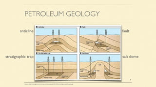 Control of petroleum industry | PDF