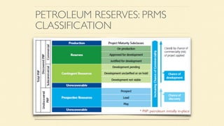 Control of petroleum industry | PPT