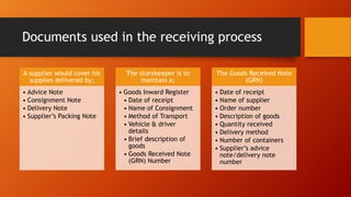 Control of Receipts | PPTX