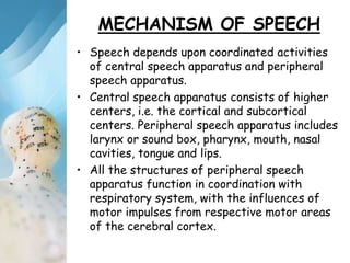Control of speech | PPTX
