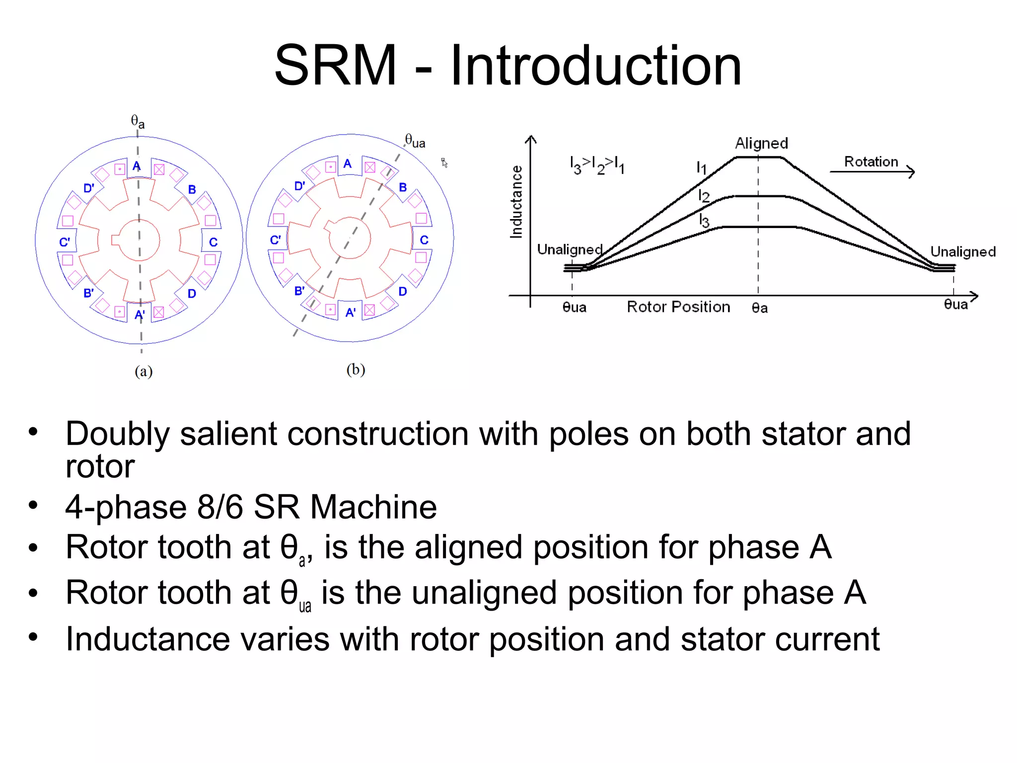Control of Switched Reluctance Generator in Wind Energy System | PPT