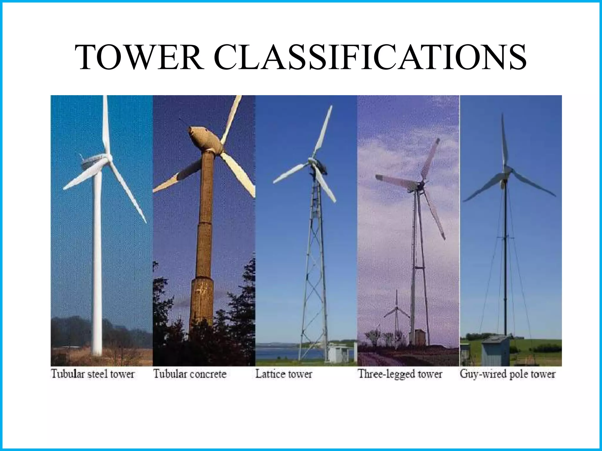 Control scheme for a stand alone wind energy convertion system | PPTX