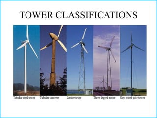 Control scheme for a stand alone wind energy convertion system | PPT