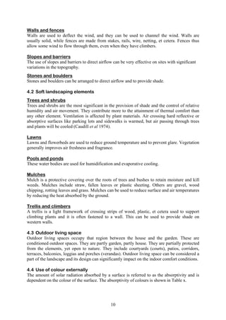 Control of tropical_microclimates_through_landscape_design | PDF
