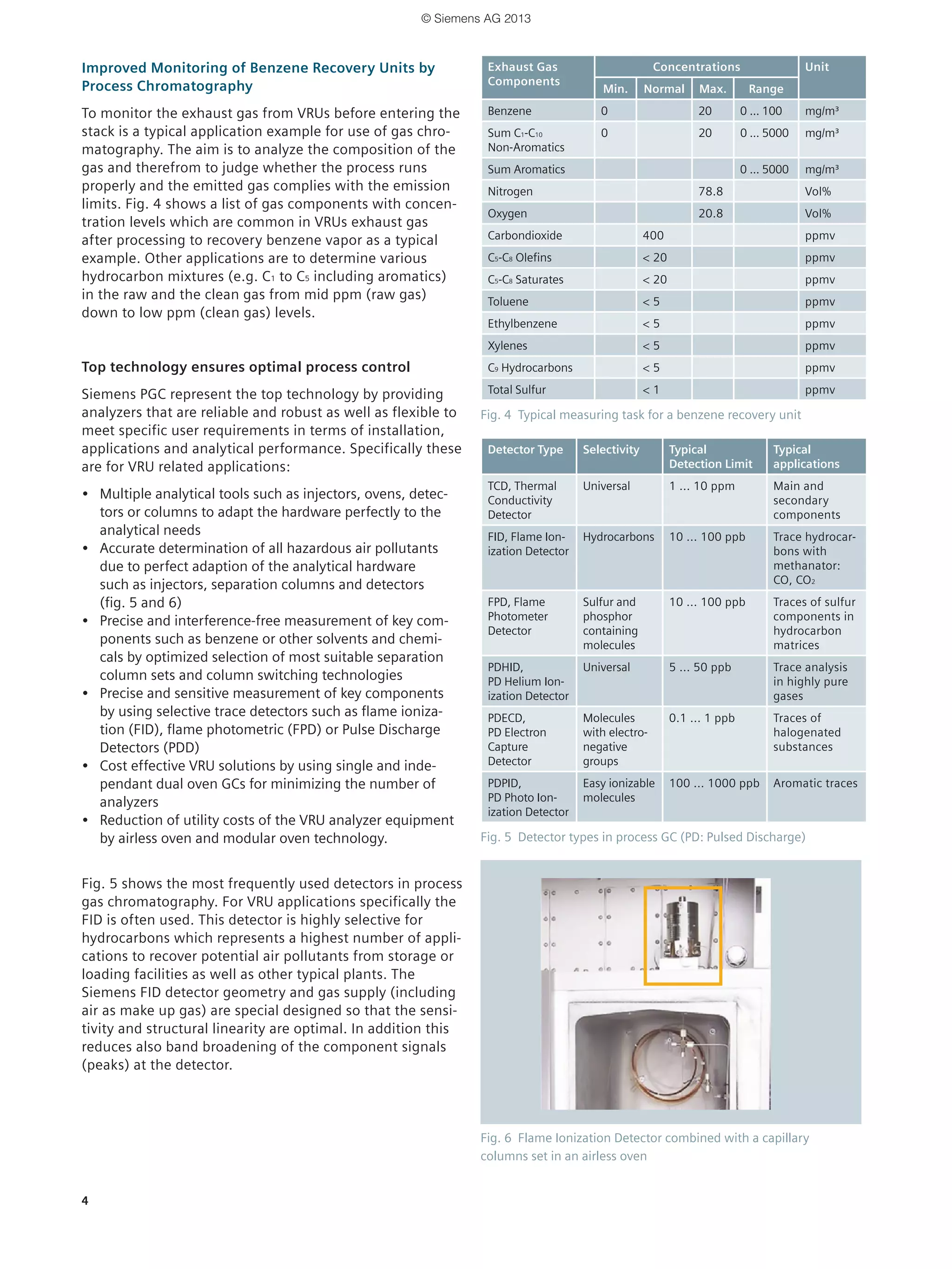 Control of vapor_recovery_units_en | PDF