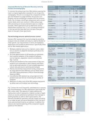Control of vapor_recovery_units_en | PDF